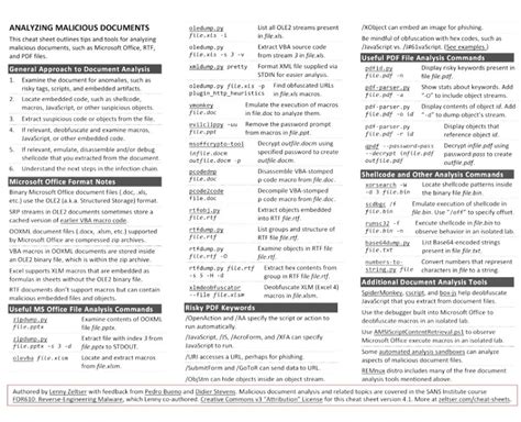 Cyber4all Analyzing Malicious Documents Cheatsheet This Cheat Sheet Outlines Mostly Useful And