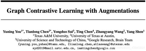 图对比学习入门 Contrastive Learning On Graph Csdn博客