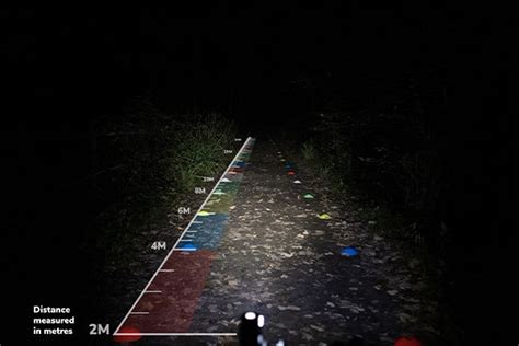Lumen Comparison Guide Bike Lights Online Bike Experts Tredz