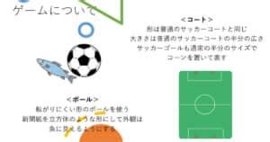 多様性への理解を助けるゆるスポーツを活用した探究的な授業づくり
