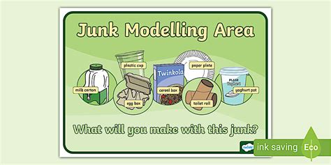 Junk Modelling Area Display Poster Professor Feito