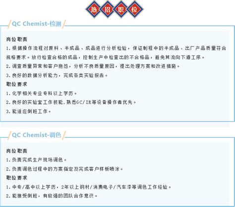 年薪50万！三棵树、立邦、ppg几十家涂料厂“抢人”！ 独家视点 涂料采购网 涂料采购网 专业的涂料原材料行情、涂料项目、涂料咨询平台