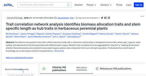 Trait Correlation Network Analysis Identifies Biomass Allocation Traits