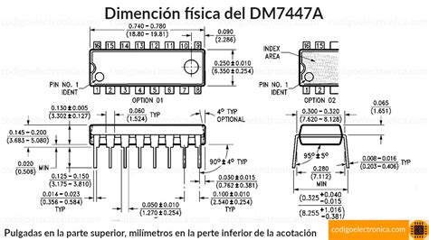 7448 Datasheet Codigoelectronica