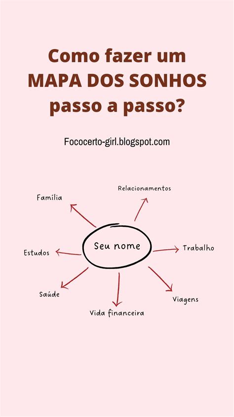 Motivational Quotes Wallpaper Inspirational Quotes Self Help Skills🌸 Venha Viver A Melhor
