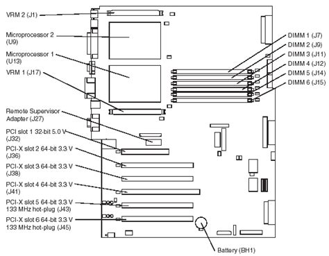 System Board Diagrams IBM EServer XSeries 235