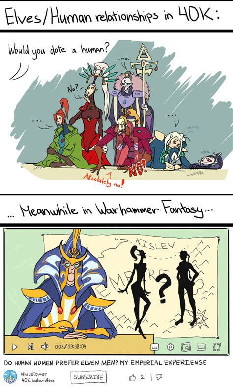 Eldar Эльдар Eldar Корабельники картинки гифки прикольные комиксы интересные статьи по