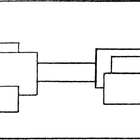 Landscape With Elements Arranged In Fronto Parallel Clusters Parallel