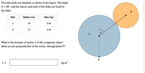 solved two thin disks are attached as shown in the figure