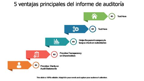 Las 7 Mejores Plantillas De Ejemplo De Informe De Auditoría Con Muestras