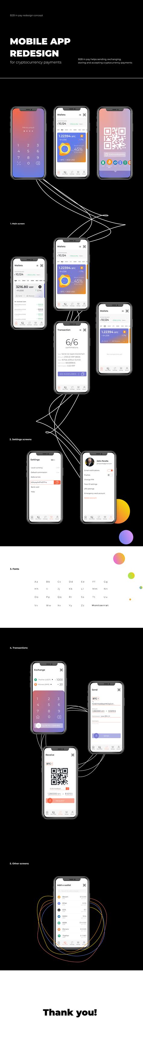 Mobile App Redesign Concept On Behance