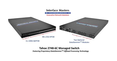 Interface Masters Reinvents Network Switching By Fusing Industry