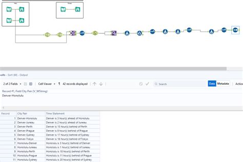 Challenge 368 Time Zones Alteryx Community
