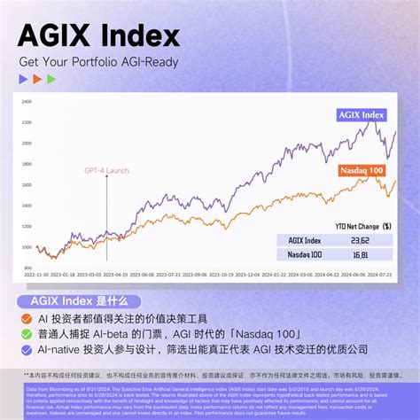 Llm的范式转移：rl带来新的 Scaling Law基于自改进的rl的llm推理 Csdn博客