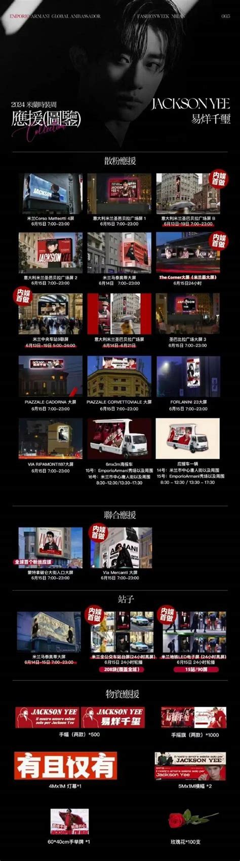 易烊千玺的米兰应援合集来了，这可是真正做到了“告诉世界，我名字叫千玺”！