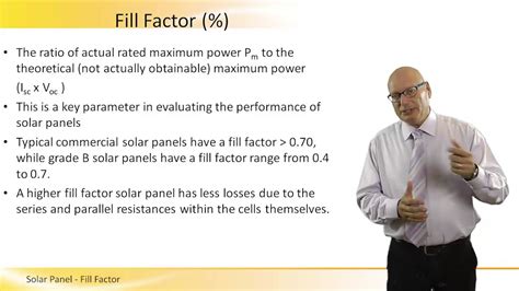 solar panel fill factor youtube
