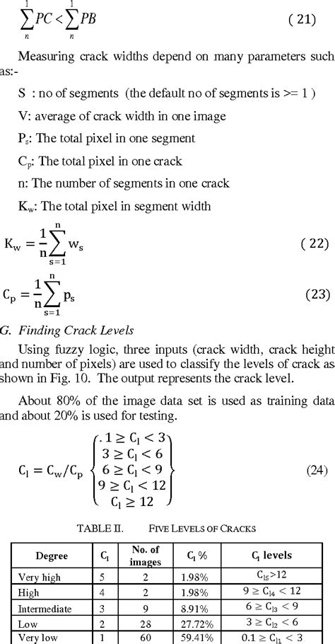 Figure 1 From A New Image Based Model For Predicting Cracks In Sewer