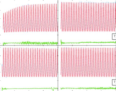 Measured Silicon Transmission At Room Temperature Download Scientific