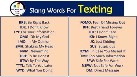 50 Slang Words For Texting Vocabulary Point