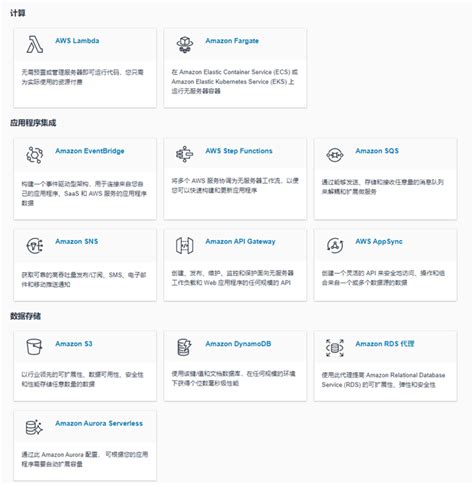 亚马逊云科技云原生架构演进 亚马逊aws官方博客