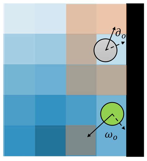 an entropy based combined behavior model for crowd evacuation