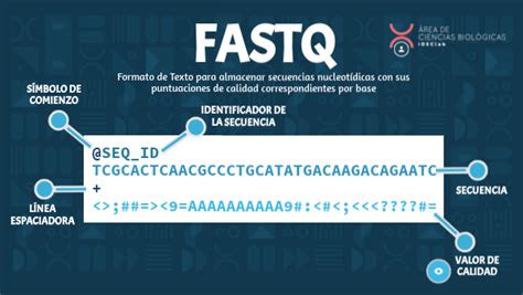 Formato Fastq