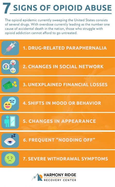 7 Signs Of Opioid Abuse In A Loved One Harmony Ridge Recovery