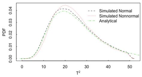 algorithms special issue 2021 selected papers from algorithms editorial board members