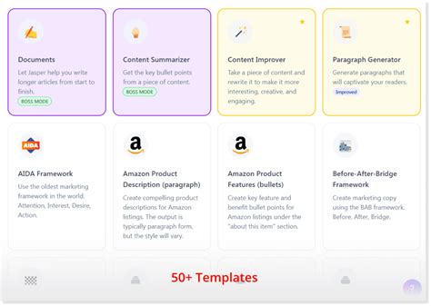 7 Jasper Ai Features That Make Content Creation 5x Faster