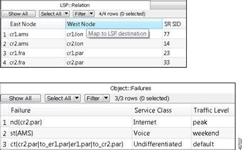 Cisco WAE Design 7 0 1 Integration And Development Guide Plan Files And Tables Cisco WAN