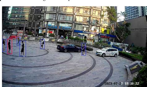 figure 7 from cross video pedestrian tracking algorithm with a