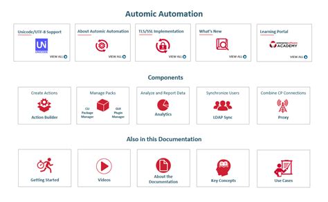 Welcome To Automic Automation V241