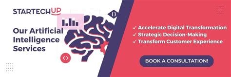 Best Coding Ai Tools In Startechup
