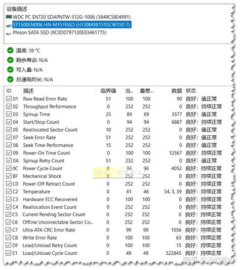 【转载】如何看机械硬盘smart信息 知乎