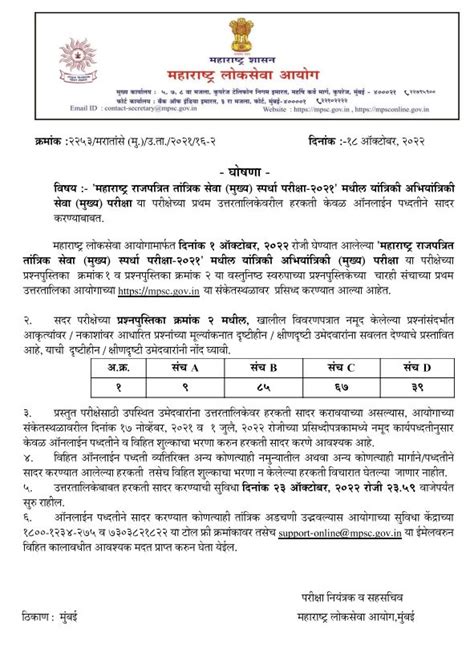 Maharashtra Public Service Commission On Twitter जा क्र662022