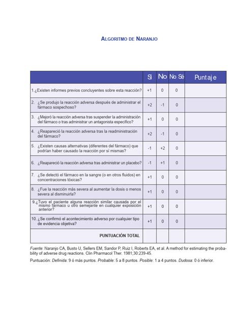 Algoritmo Naranjo Pdf