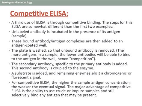 Competitive Elisa Ppt