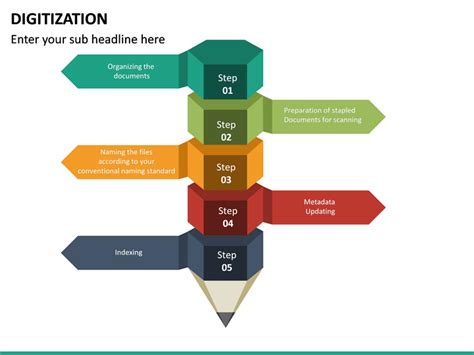 Digitization Powerpoint Template Sketchbubble