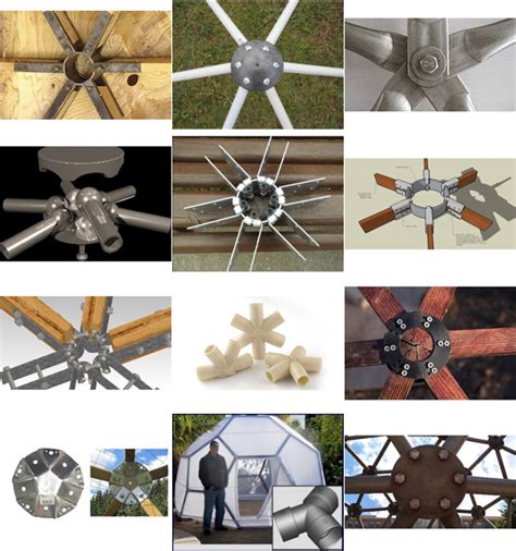 Geodesic Dome Hub Connector Index Make