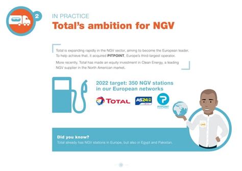 All Information About Lng Technologypdf