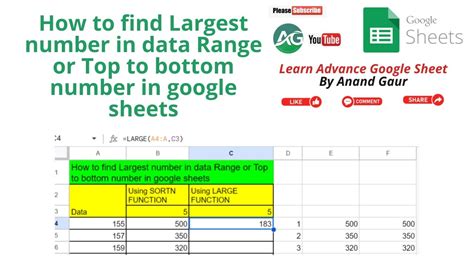 How To Find Largest Number In Data Range Or Top To Bottom Number In