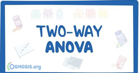 TUTORIAL SPSS UJI TWO WAY ANOVA