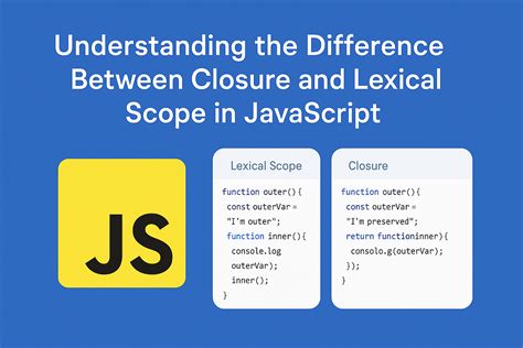 Understanding The Difference Between Closure And Lexical Scope In Javascript By Asim Mehmood