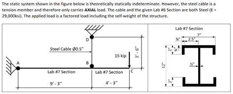 The Static System Shown In The Figure Below Is Chegg