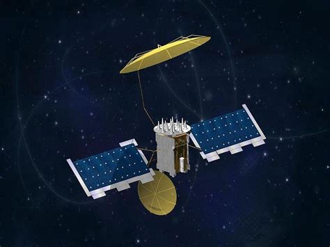 Radio Terminals For Muos Satellite Communications Have Testing Facility