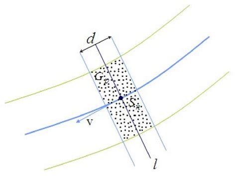 Systematic Approach For Tunnel Deformation Monitoring With Terrestrial Laser Scanning