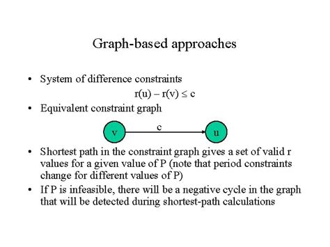 Sequential Timing Optimization Long Path Timing Constraints Data