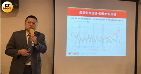 錢進台股訊號出現？ 群益：景氣轉黃藍燈可單筆買進 財經 Ctwant