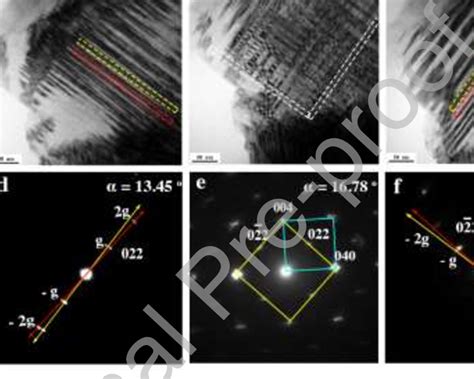 A F Diffraction Contrast Images And Corresponding Diffraction