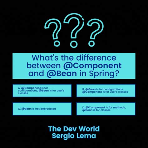 Sergio Lema 🧑🏻‍💻 On Linkedin Friday Quizzz What Is The Difference